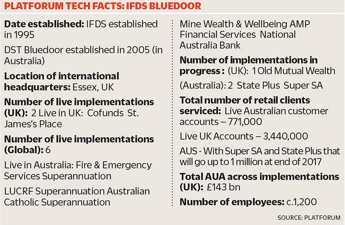 Powering the platforms: How IFDS is going for scale | Money Marketing