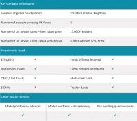 Under the bonnet of fund research agencies: RSMR | Money Marketing