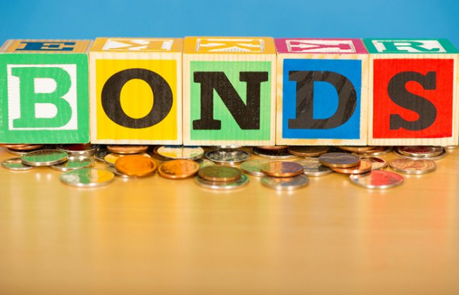 When and how chargeable gains are taxed | Money Marketing