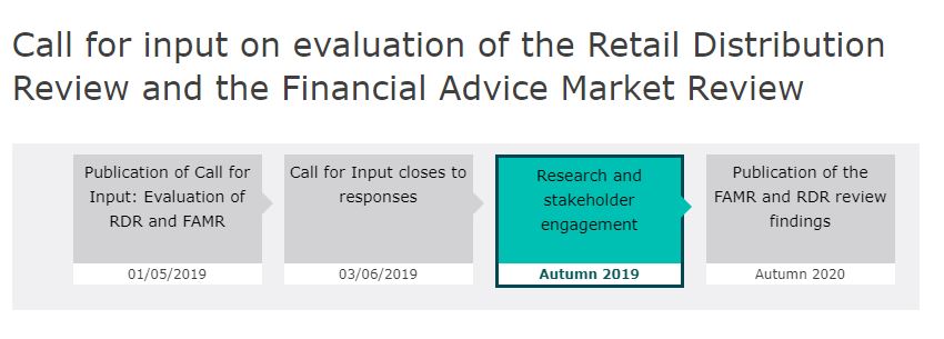 FCA pushes back final report on RDR | Money Marketing