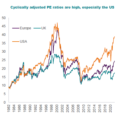 UK equities offer glimmer of hope amid inflation | Money Marketing