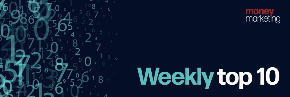 Money Marketing Weekly Wrap Up – 10 Oct to 14 Oct | Money Marketing