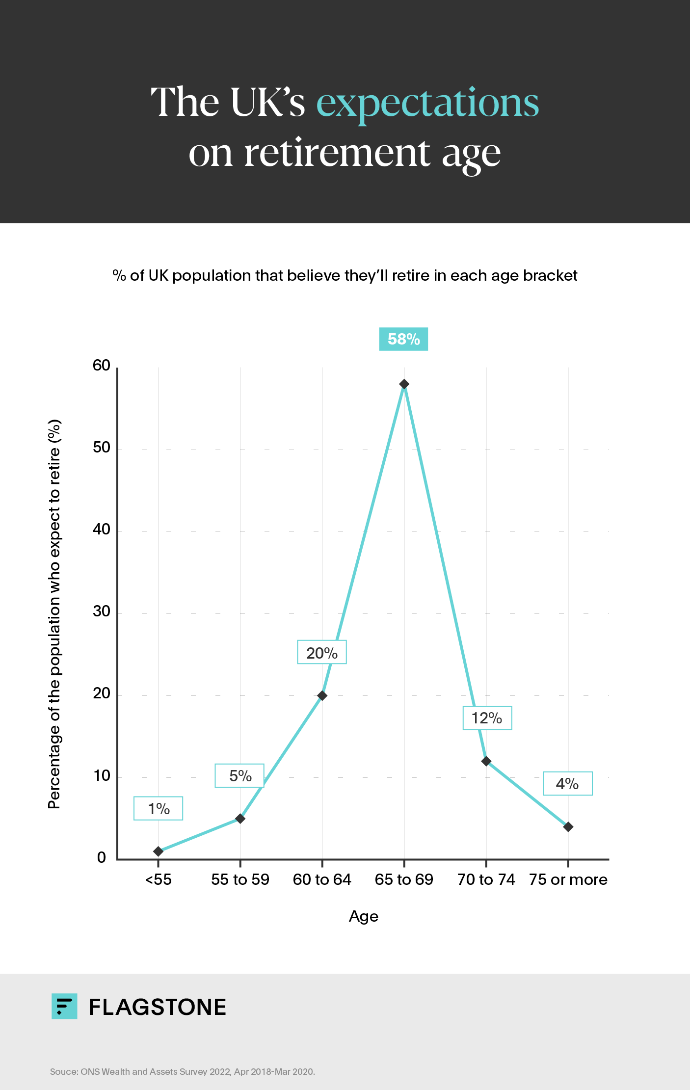 The Morning Briefing: HFMC deal and the story that won't go away ...