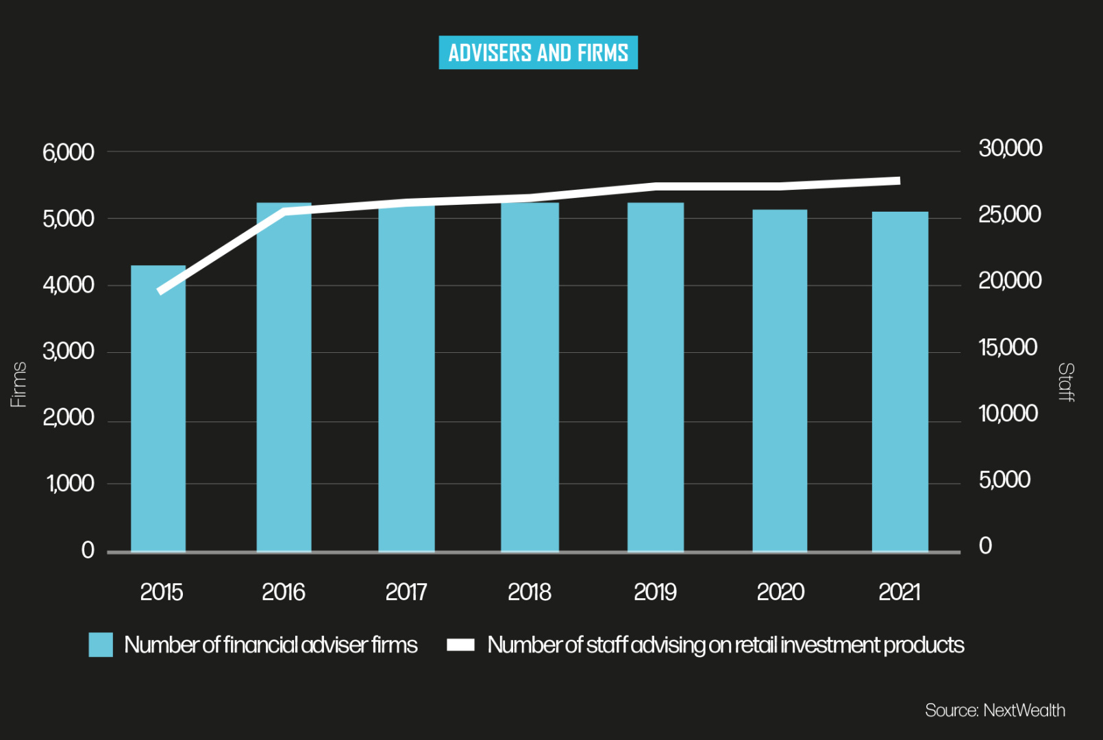 Cover story: Making trends and influencing people | Money Marketing