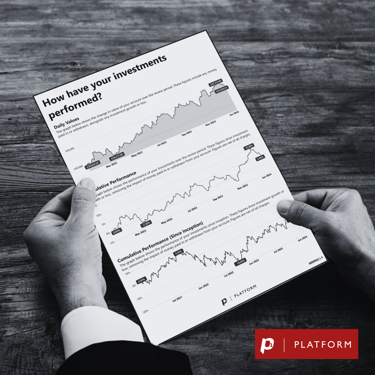 P1 Platform launches adviser reporting tool to ease admin burden ...